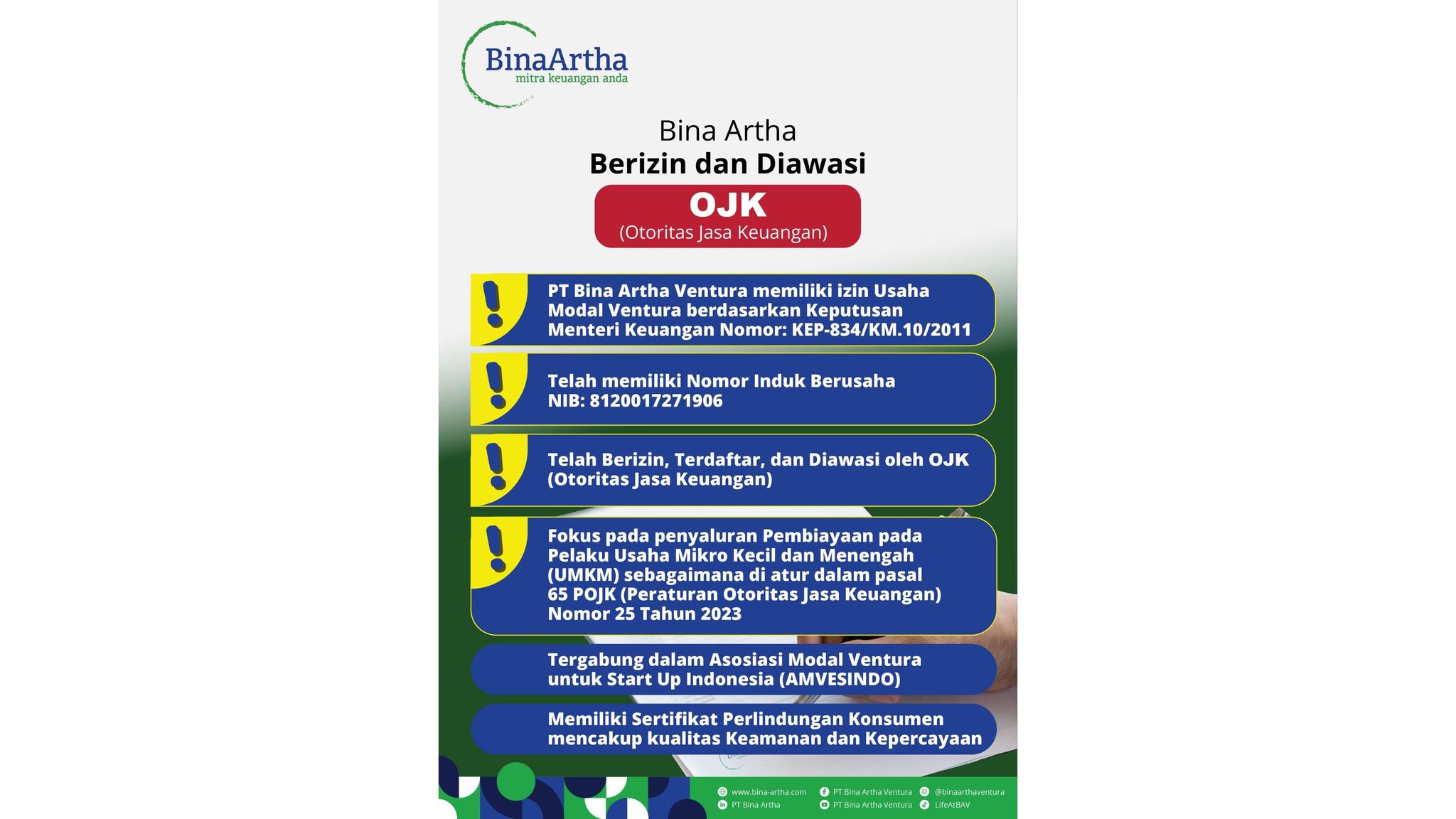 Bina Artha Ventura | Part of CreditAccess Group Asia